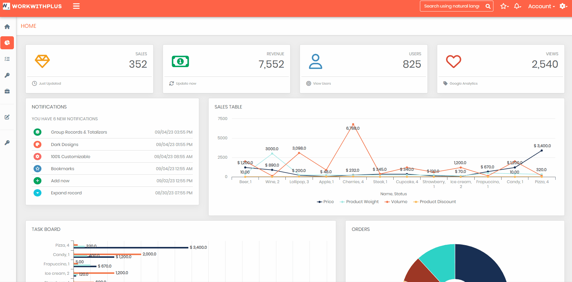 Unlock the power of AI in GeneXus with WorkWithPlus!